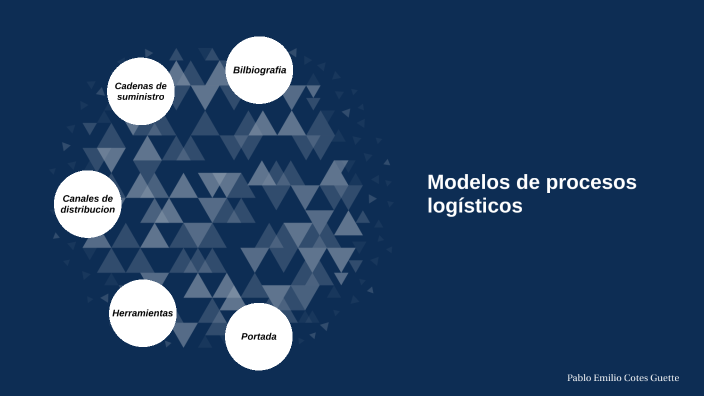 modelos de procesos logísticos by pablo emilio cotes guette on Prezi