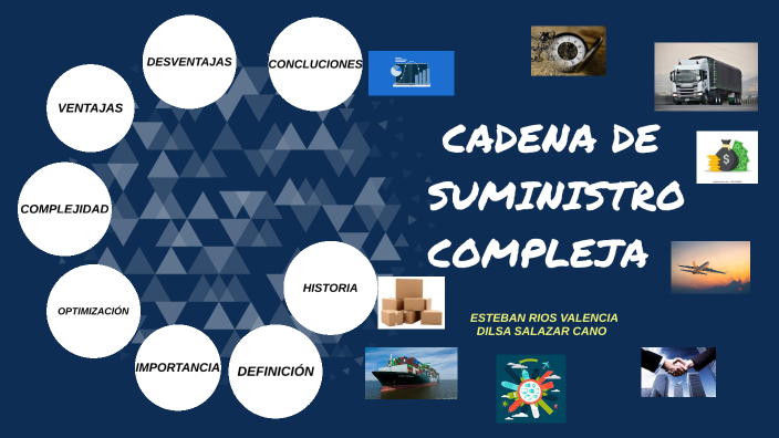 Cadena de suministro compleja by Esteban Rios on Prezi