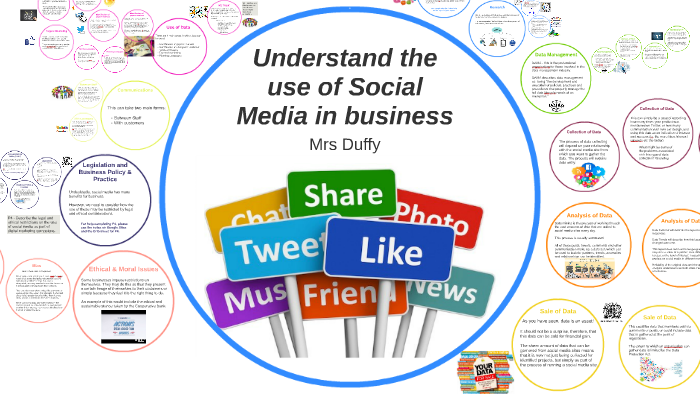 Use of Soc Media in Business by E Duffy