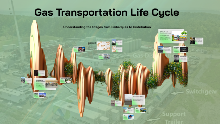 Embarques Gas Transportation Life Cycle by alberto cabello on Prezi