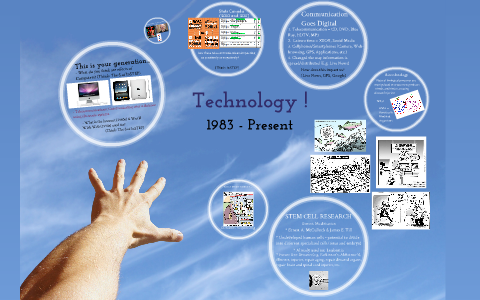 Technology: 1983 - Present by Miss Doyle on Prezi