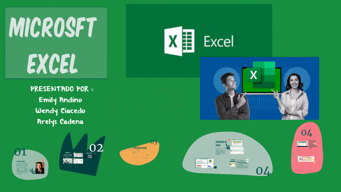 EXCEL by wendy caicedo on Prezi