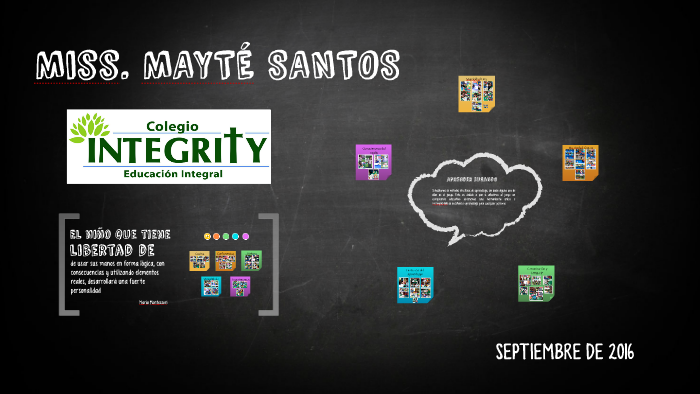 Miss. MAYTÉ SANTOS by on Prezi