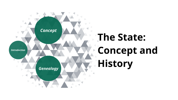 1 The State: Concept and History by Mario Ivan Juárez García on Prezi