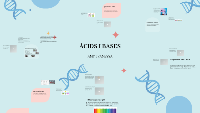 amy vanessa 3rc optativa by AMY GISELE GUERRA GODOY on Prezi