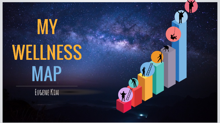 My Wellness Map by Eugene K. on Prezi