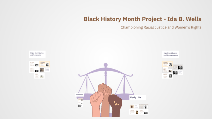 Black History Month Project - Ida B. Wells by Student Isla Haley on Prezi