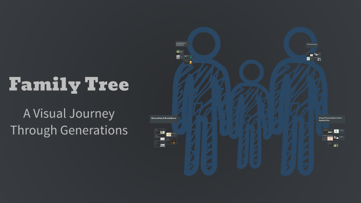 Family Tree by Fadi Hanna on Prezi