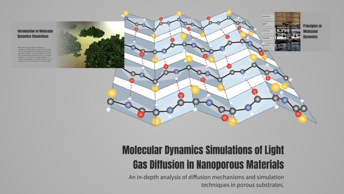 Molecular Dynamics Simulations of Light Gas Diffusion in Nanoporous ...