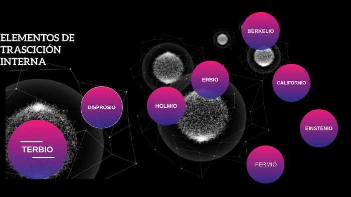 elementos de transición interna by Mabel Castro Rodriguez on Prezi