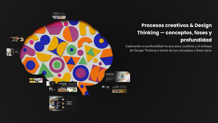 Procesos creativos & Design Thinking — conceptos, fases y profundidad ...