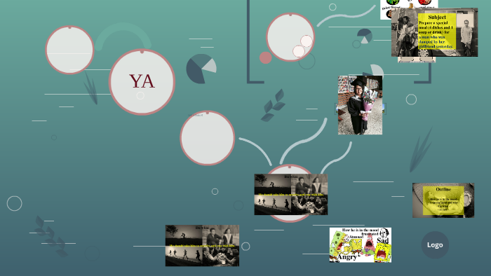 畢業典禮 by Eva Yan on Prezi