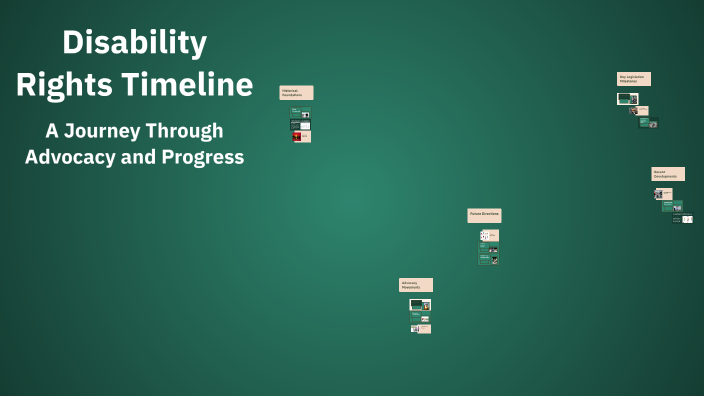 Disability Rights Timeline by Demi Smith on Prezi
