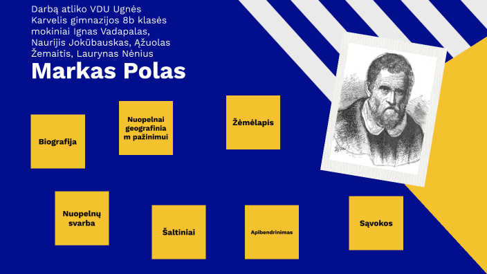 Markas Polas by Ignas Vadapalas on Prezi