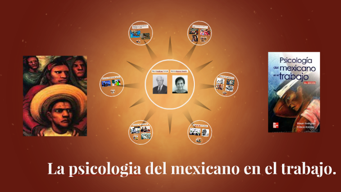 La psicologia del mexicano en el trabajo. by Valeria Jalpilla on Prezi