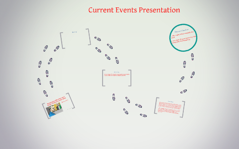Current Events Presentation by lilly dance on Prezi