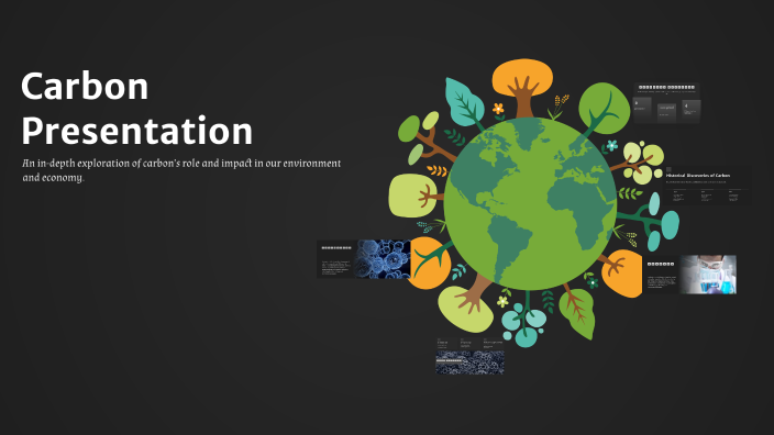 Carbon Presentation by Чолпонай Бөрүбаева on Prezi