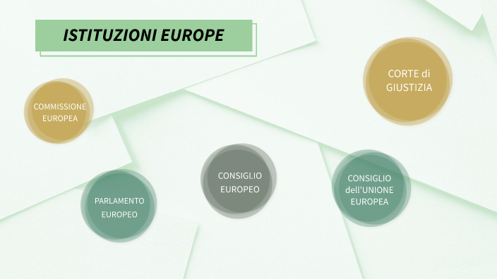 istituzioni europee by Margherita Navaglia on Prezi