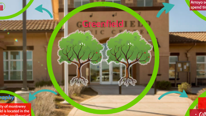 mk all day by Gilbert Ruelas on Prezi