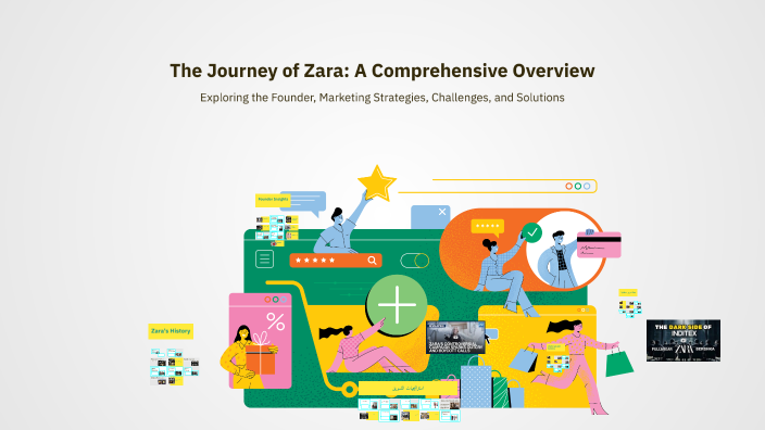 The Journey of Zara: A Comprehensive Overview by Ali Mohammad96 on Prezi
