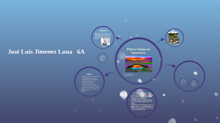 Flora y Fauna en Queretaro by Jose Luis Jimenez Jimenez on Prezi
