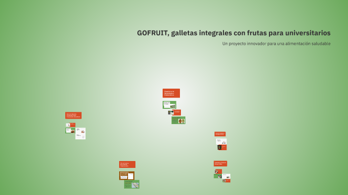 GOFRUIT, galletas integrales con frutas para universitarios by YOJHANI MIRELLA BAUTISTA DIAZ on ...
