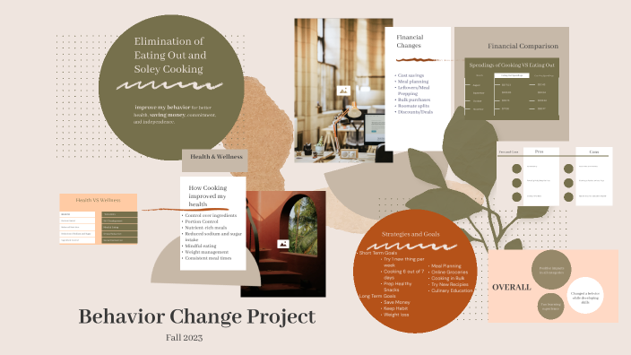 Behavior Change Presentation by Cooper Brewer on Prezi