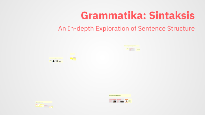 Grammatika: Sintaksis by Sevinch Axadova on Prezi
