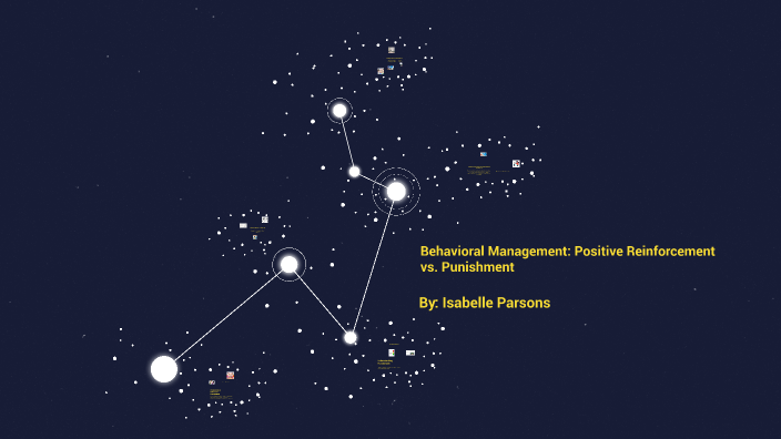 Behavioral Management: Positive Reinforcement vs. Punishment by ...