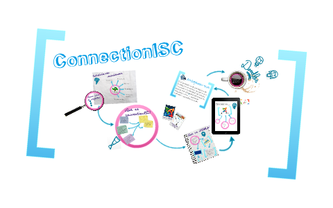 PROYECTOS 1 by Raul Magdaleno on Prezi