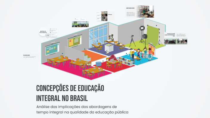 Concepções de Educação Integral no Brasil by Cleidiane Ellen Matos on Prezi
