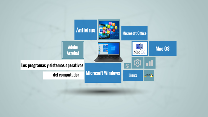 los programas y sistemas operativos del computador by karol b on Prezi