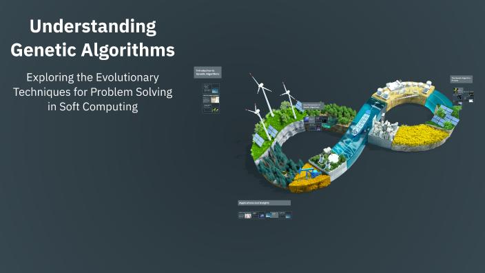 Understanding Genetic Algorithms by Anime_fan on Prezi
