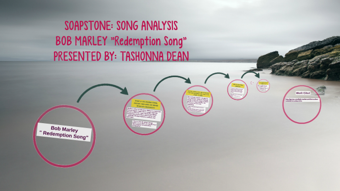 SOAPSTONE: SONG ANALYSIS by Tashonna Dean