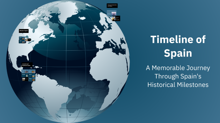 Spain Timeline by Josiah Simmons on Prezi