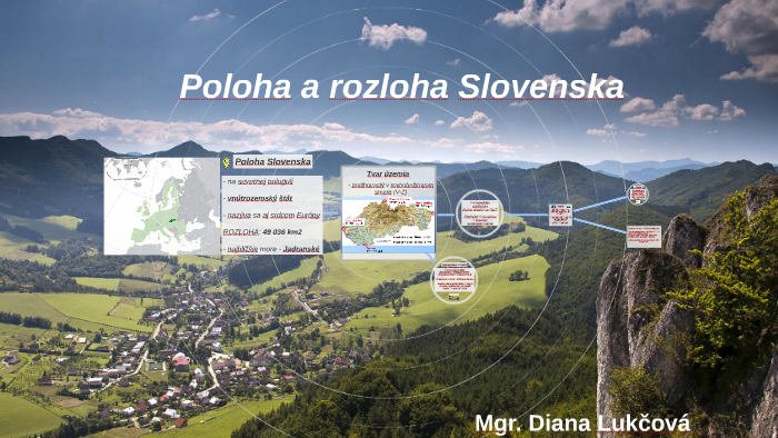 Poloha a rozloha Slovenska by Diana Lukčová on Prezi