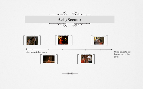 Juliet alone in her room by Natalie Huddy on Prezi