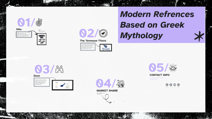 Final Greek Project - Mythology in Modern Times by Josh Eichstaedt on Prezi