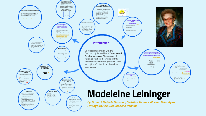 Nursing Theorist Madeleine Leininger by Melinda Hansana on Prezi