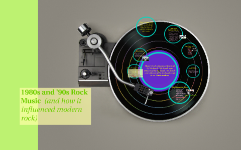 1980s and '90s Rock Music by Kayla Sinnott on Prezi