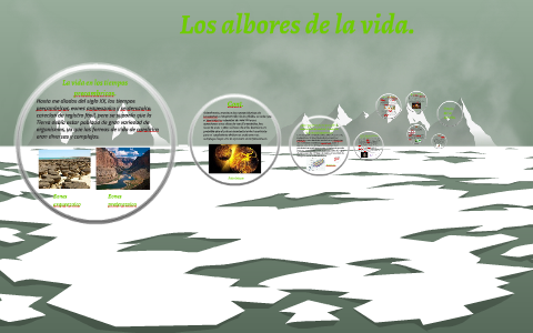 Los albores de la vida. by on Prezi