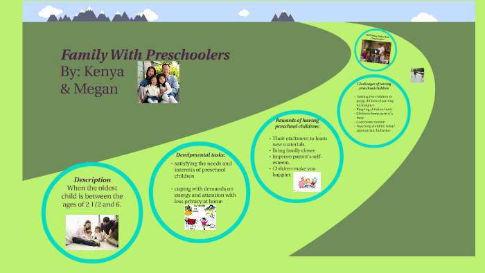 Family With Preschoolers by Megan Wingert on Prezi