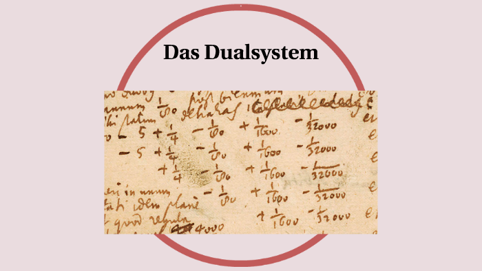 Das Dualsystem by on Prezi