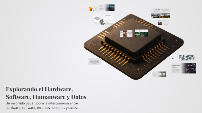Explorando el Hardware, Software, Humanware y Datos by marqoswann on Prezi