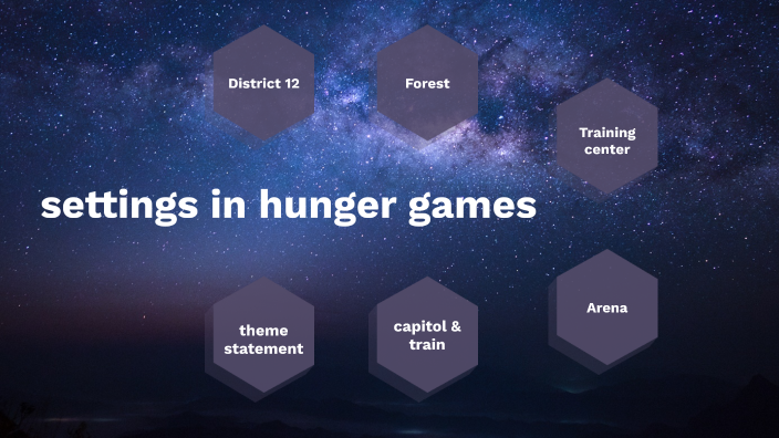 Dystopian settings in hunger games by Estella White