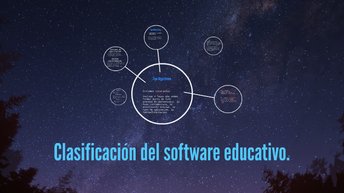 Clasificación del software educativo. by Adrian Ochoa Felix on Prezi