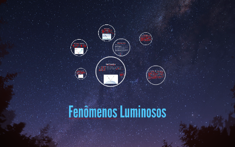 Fenômenos Luminosos by Júlia Gallon on Prezi