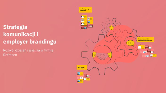 Strategia komunikacji i employer brandingu by Natalia Marzec on Prezi