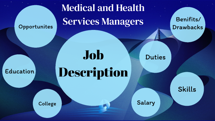 Career research project by alexis somerville on Prezi