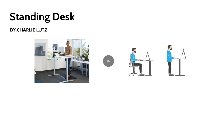 Tech Gadget by Charles Lutz on Prezi